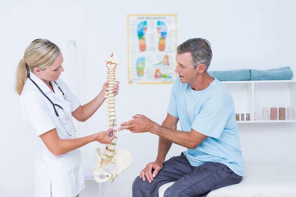 What is PRICE Therapy? - London Bridge Orthopaedics
